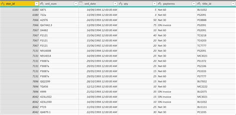 Back To Basics Power Bi Relationship Demystified Radacad