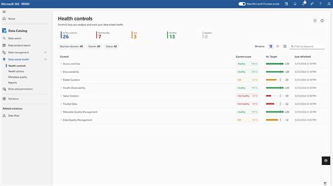 microsoft purview 数据管理 microsoft 安全