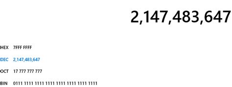 c why does the most negative int value cause an error about