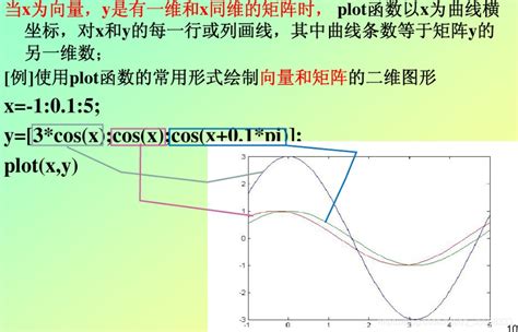 Matlab绘图札记matlab游标数据如何输出 Csdn博客