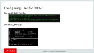 Oracle Database Management REST API PPT