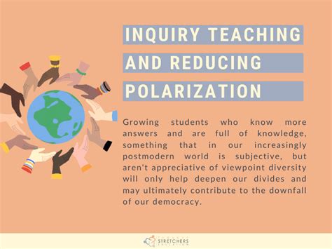 Inquiry Teaching And Reducing Polarization