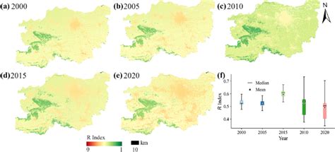 Spatiotemporal Variation Of Ufrm Panel A E Display The Spatial