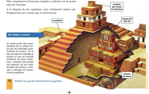 Partes De Una Piramide Maya Nepora
