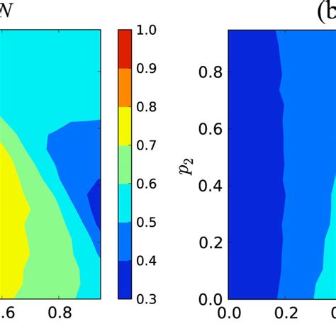 Shattered Fragmentation In The Mtcvm Phase Diagrams For A Fraction Download Scientific