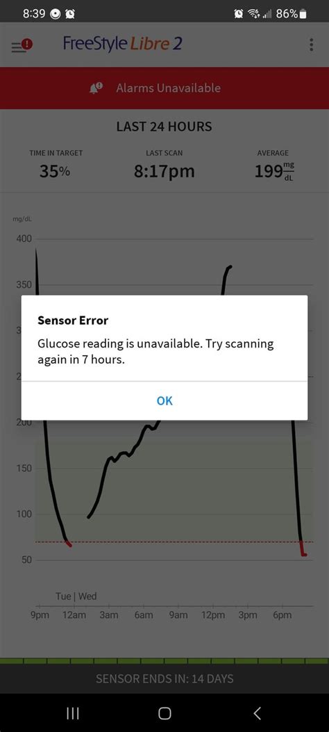 Sensor Error 7 Hours Rfreestylelibre