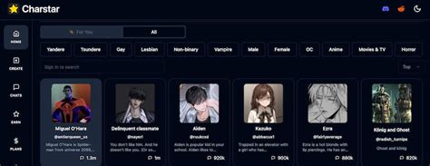 NSFW AI Chatbot Tool Which Is The Best Virtual Companion