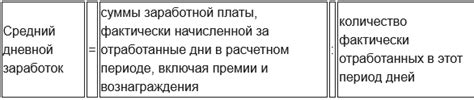 Как рассчитать выходное пособие при увольнении по соглашению сторон Бератор для бухгалтера