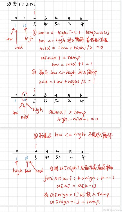 插入排序——折半插入排序 Csdn博客