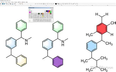 Sci里的那些漂亮的图都是怎么画出来的呢 知乎