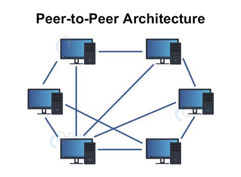 Application Layer Of Osi Model Dataflair