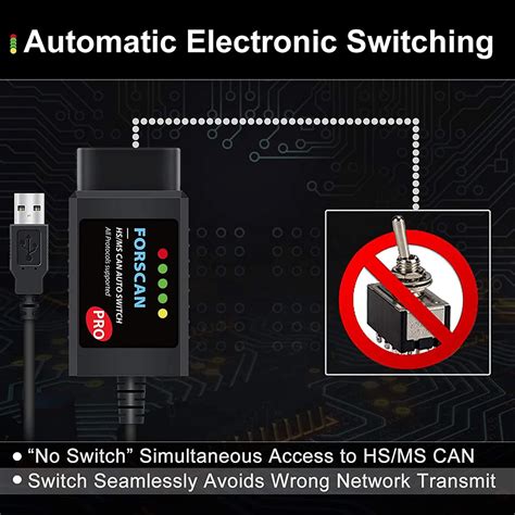 Automotive Diagnostic Service Tools ELM V Forscan OBD USB Scanner For Ford Auto