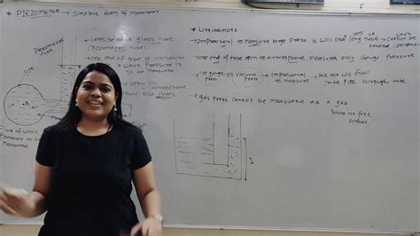 Manometer Vs Piezometer At Beth Anker Blog