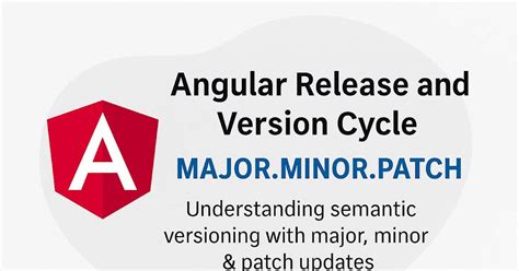 Surya Tech Codex Smarter Development With Angular And Modern Ai