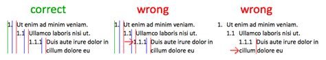 Html Can Ordered List Produce Result That Looks Like 11 12 13