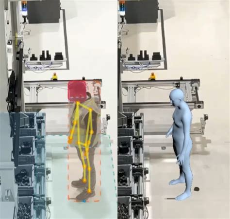 Impact Of Emerging Technologies On Ergonomics Will You Be Prepared To