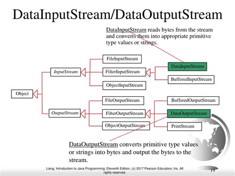 Ppt Chapter 17 Binary Io Powerpoint Presentation Free Download Id