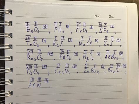 визначити валентність елементів у сполуках Школьные Знания Com