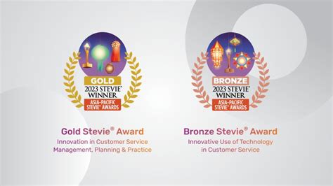 We Are So Proud Of These Achievements It Is A Reflection Of Our Continued Commitment To Provide