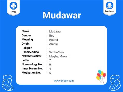 Mudawar Name Meaning Origin Numerology And Popularity Drlogy
