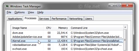 Ikernelexe Windows Process What Is It