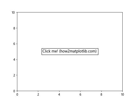 Matplotlib中的自动换行文本框如何实现和优化 极客教程 Matplotlib中的自动换行文本框如何实现和优化 极客教程