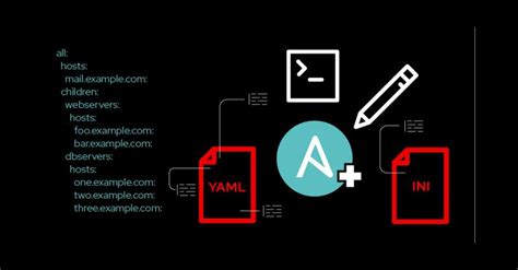 How To Use Dynamic Inventories In Ansible Automation Red Hat