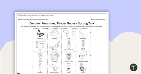 Common And Proper Noun Activities