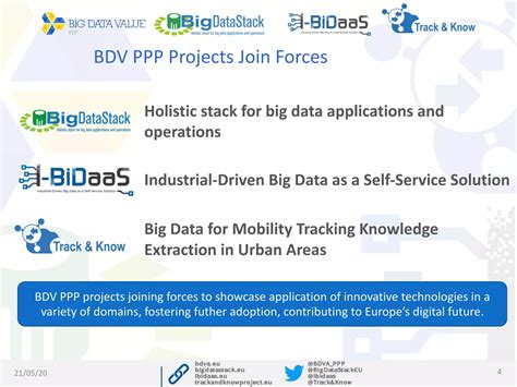 big data pilot demo days i bidaas sets the scene ppt free download