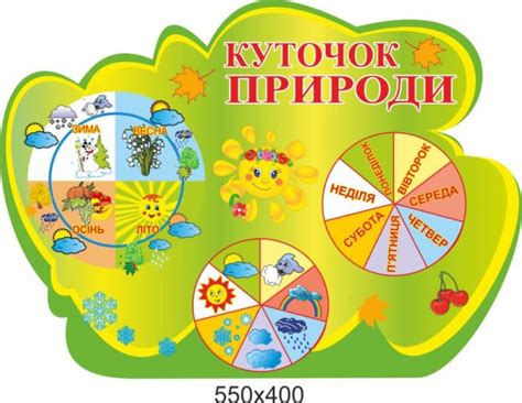 Стенд для куточку природи купити недорого у Києві Дніпрі Запоріжжі Ціна на стенди фото Stendua