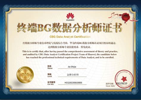 Will Jia On Linkedin Retail Salesoperations Huawei Dataanalytics Businessintelligence…