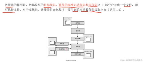 初识c语言 ——“c Primer Plus” Csdn博客