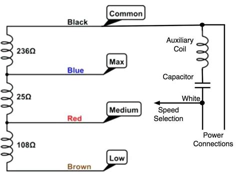 Wiring Diagram For 3 Speed Psc Motor