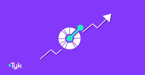 Win Big With Openapi Specification For Api Platform Governance And