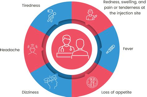 Protect Yourself From Pneumococcal Disease With Vaccination Frontier Healthcare Group