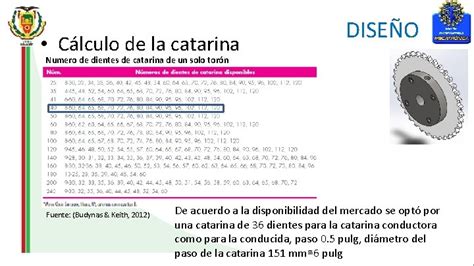 Automatizacin De Una Cabina Para Desengrasado Lavado Y