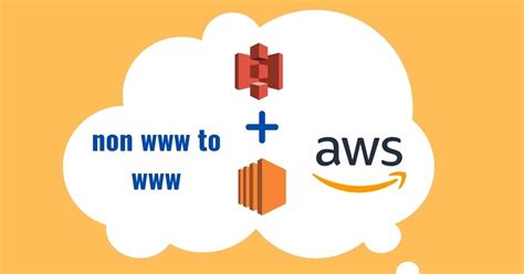 rewrite non to in aws s3 bucket and cloudfront