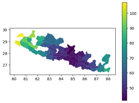 joined spatial aggregate flowkit