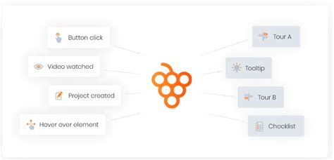 How to Launch a New Product: A Product Manager's Guide