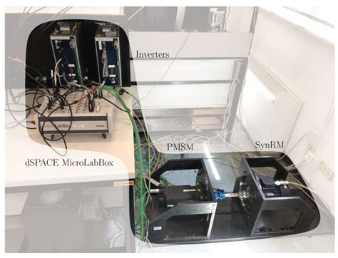 Machines Editorschoice Machines Mdpi