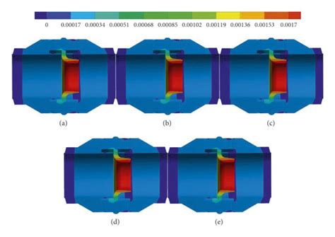 Deformation Distribution In The Section Of Fluid Excitation 10 M³ H Download Scientific