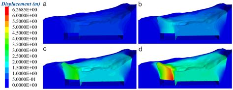 Numerical Simulation Of Surface Subsidence And Fracture Evolution Caused By Pulang Copper Mine