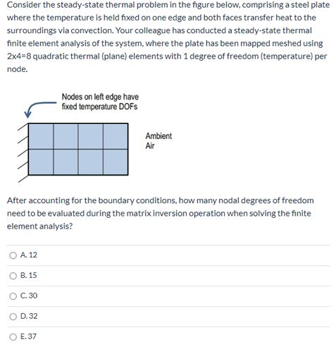 Solved Consider The Steady State Thermal Problem In The