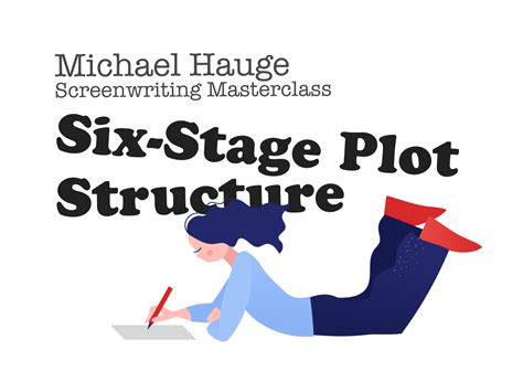 Six Stage Plot Structure By Michael Hauge Figma