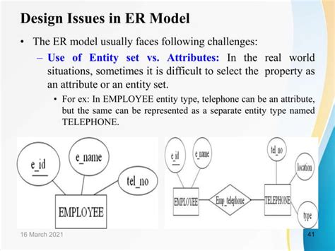 chapter 3 data modeling using er model pptx