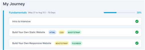 Prem Kumar On Linkedin Day16 Nxtwave Html Css Ccbp Coding