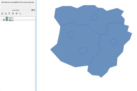 Splitting Polygon By Polygon Using Postgis Geographic Information
