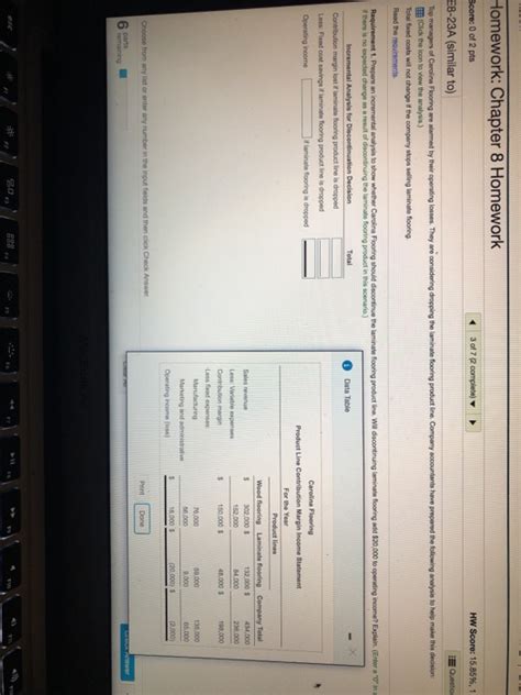 Solved Homework Chapter 8 Homework Hw Score 15 85