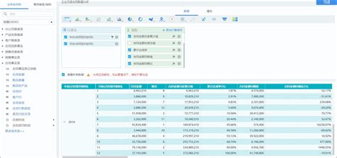 Excel，python全都靠边站，这才是数据分析应该有的样子 知乎