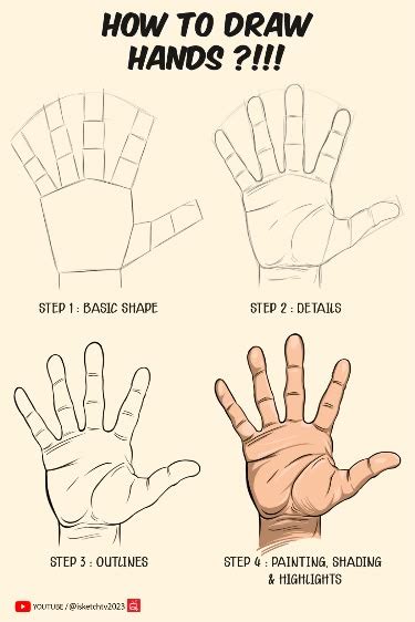 Hands Drawing Tutorials How To Draw Hands Drawing Techniques Drawing Tutorial Hands